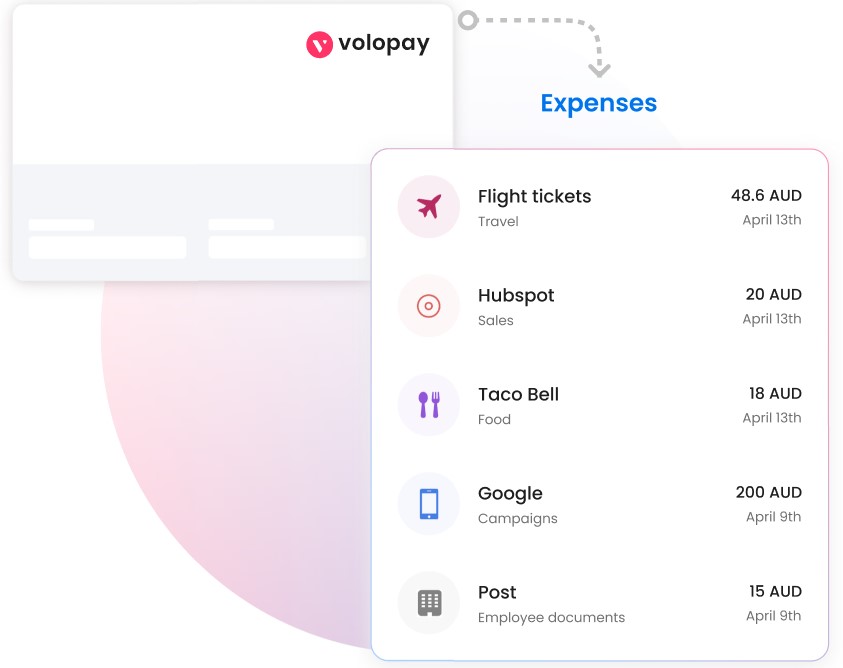 The Best Spend Management Platform in Australia