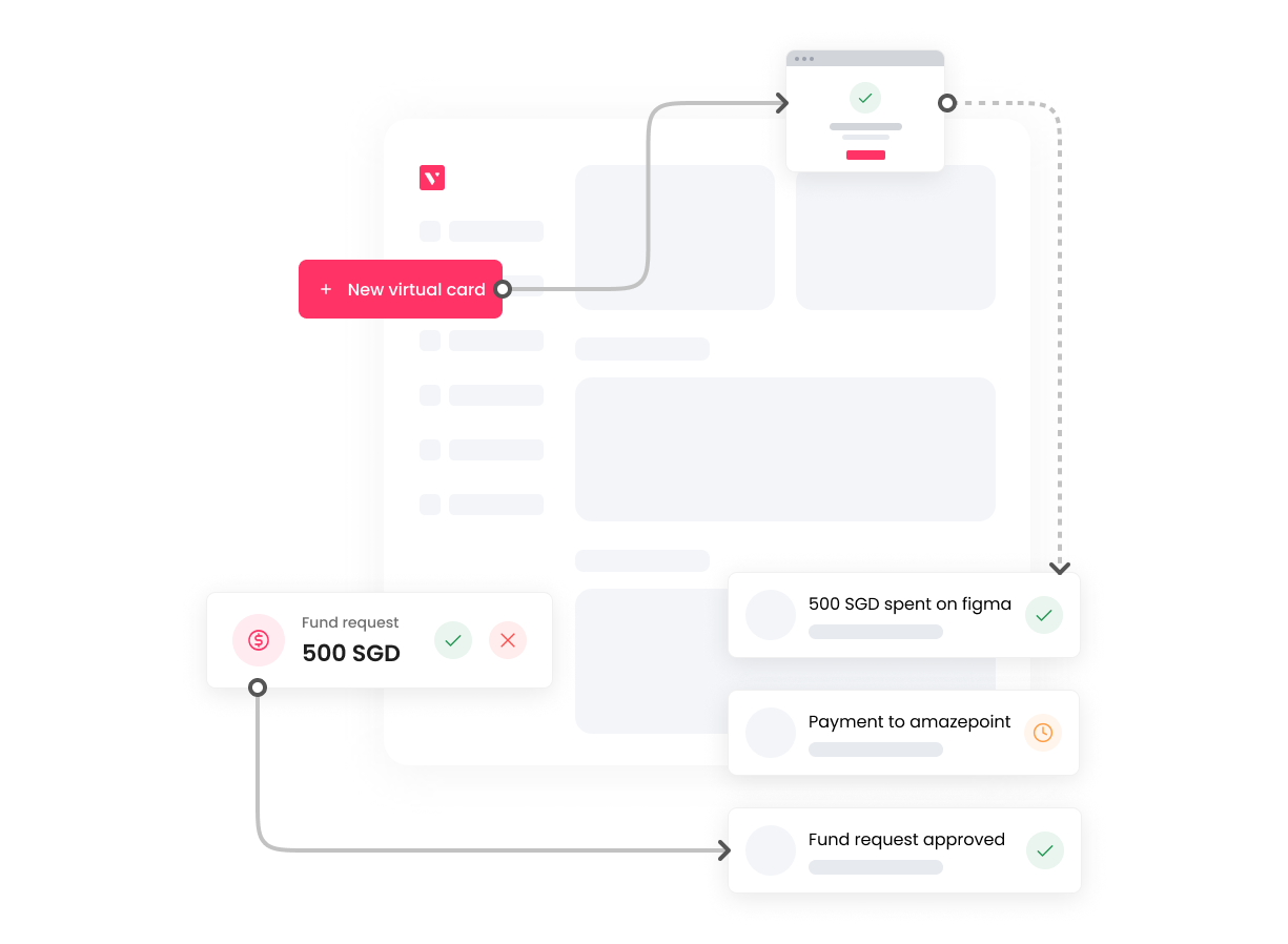 About | Corporate cards, Bill Payments, Accounting automation - Volopay