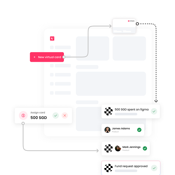 Guide to Different Types of Payment Methods for Businesses