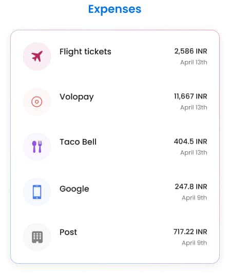 Volopay | Prepaid Cards and Expense Management for Business