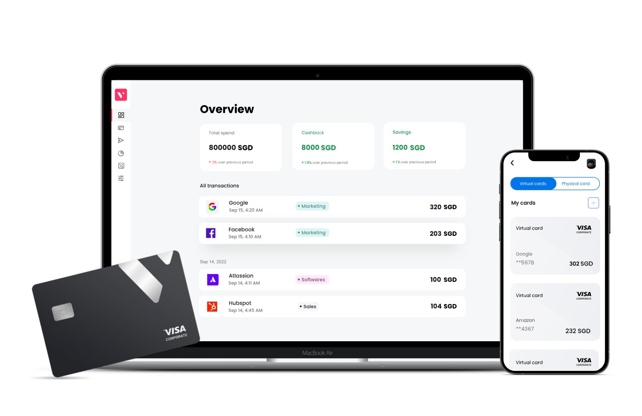 Corporate Cards | Expense Management Solution