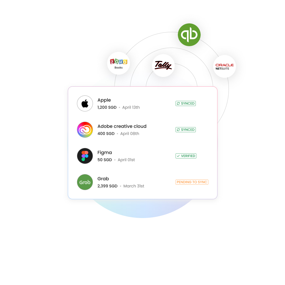 What are Digital Receipts and Why Businesses Embrace it?