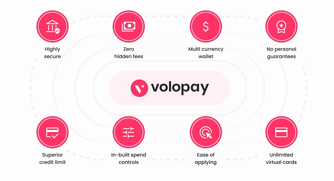 Guide to Getting Virtual Credit Card in Singapore