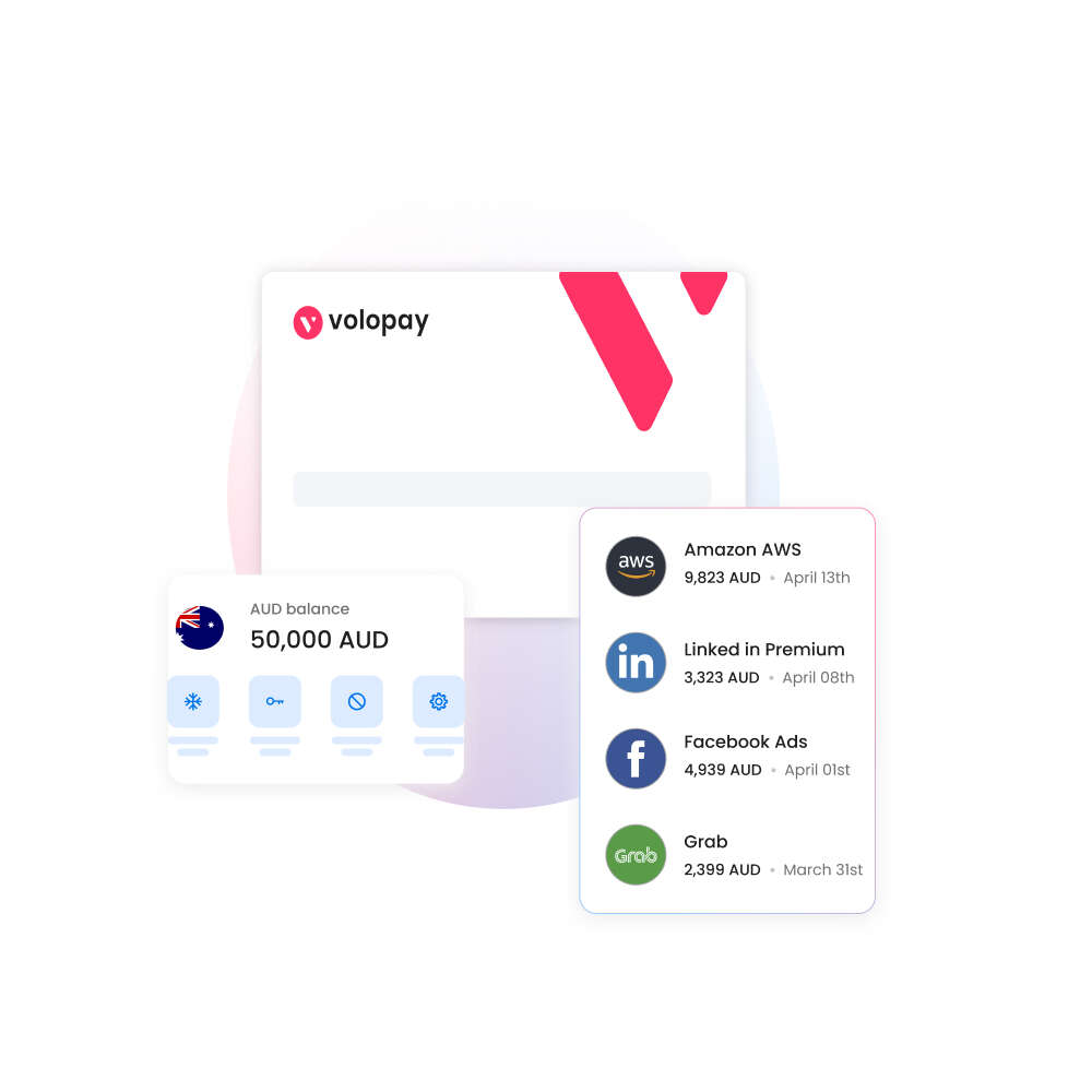 Virtual Credit Card | Business Virtual cards in Australia