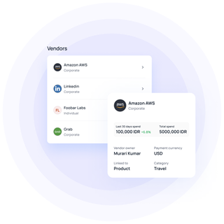Vendor Management System Adalah: Definisi hingga Caranya