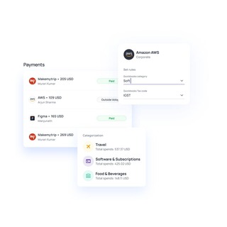 What Is Spend Analysis: Steps and Best Practices