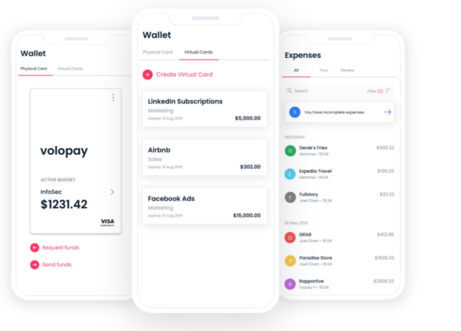 About | Corporate cards, Bill Payments, Accounting automation - Volopay