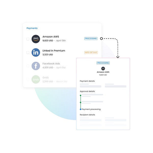 Accounts Payable (Hutang Dagang) Software di Indonesia
