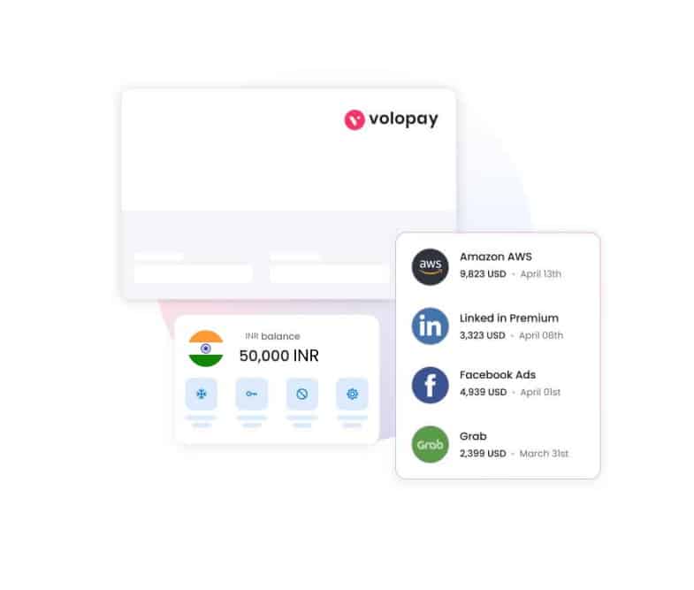 Virtual Card | Create your Virtual Credit and Prepaid Card