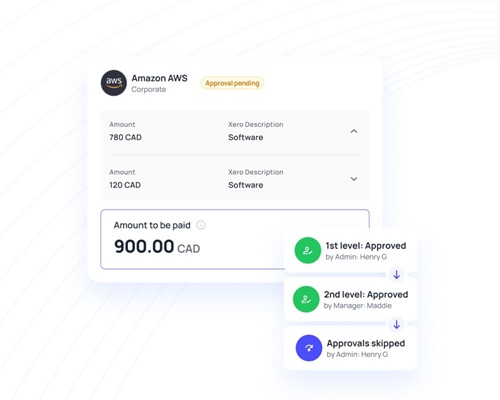 Clear Multi-level Approval Workflows for Expenses