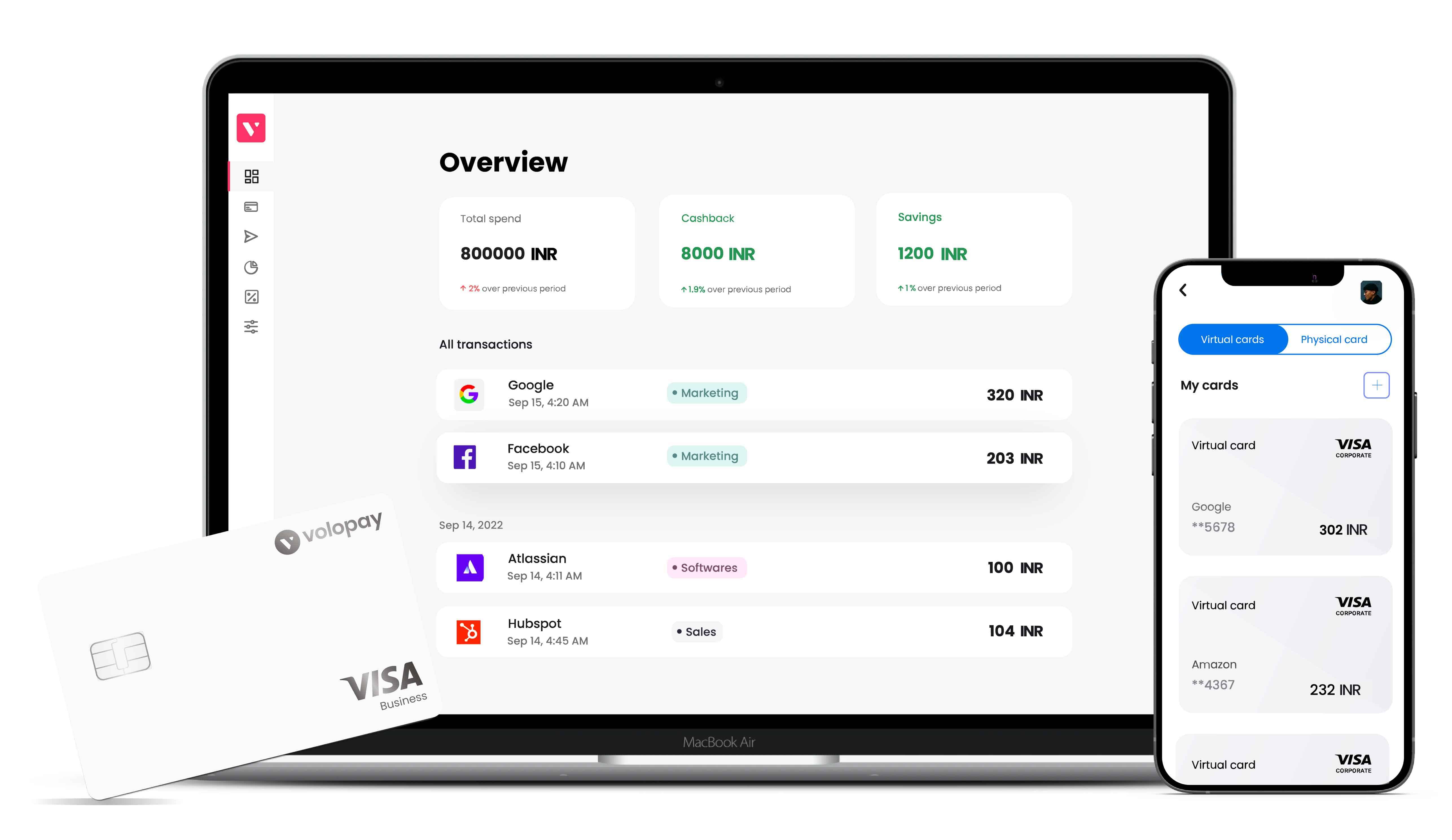 Volopay | Prepaid Cards and Expense Management for Business