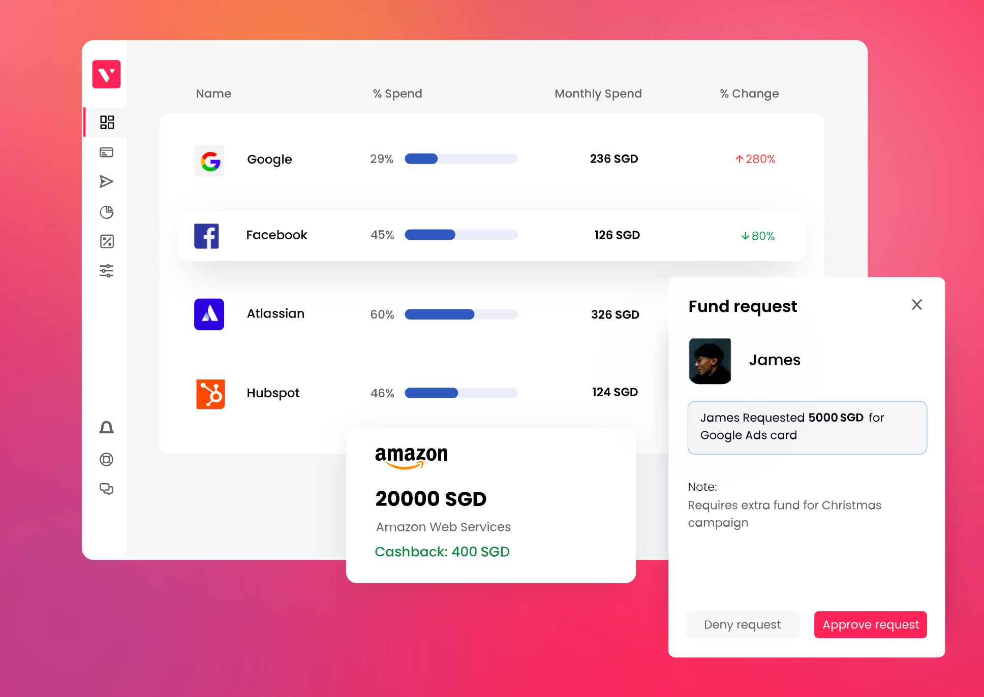 Smart Corporate Cards | Vendor Payouts | Volopay