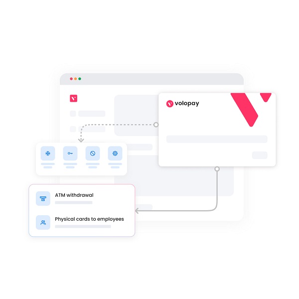 What is a Corporate Card and How Does it Work?