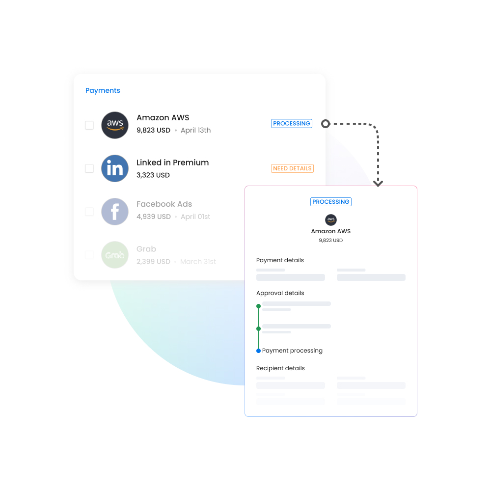 Ultimate Guide on Vendor Management System