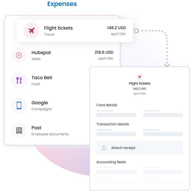 Corporate Cards | Expense Management Solution