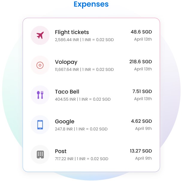 Volopay | Business Debit Cards and Expense Management