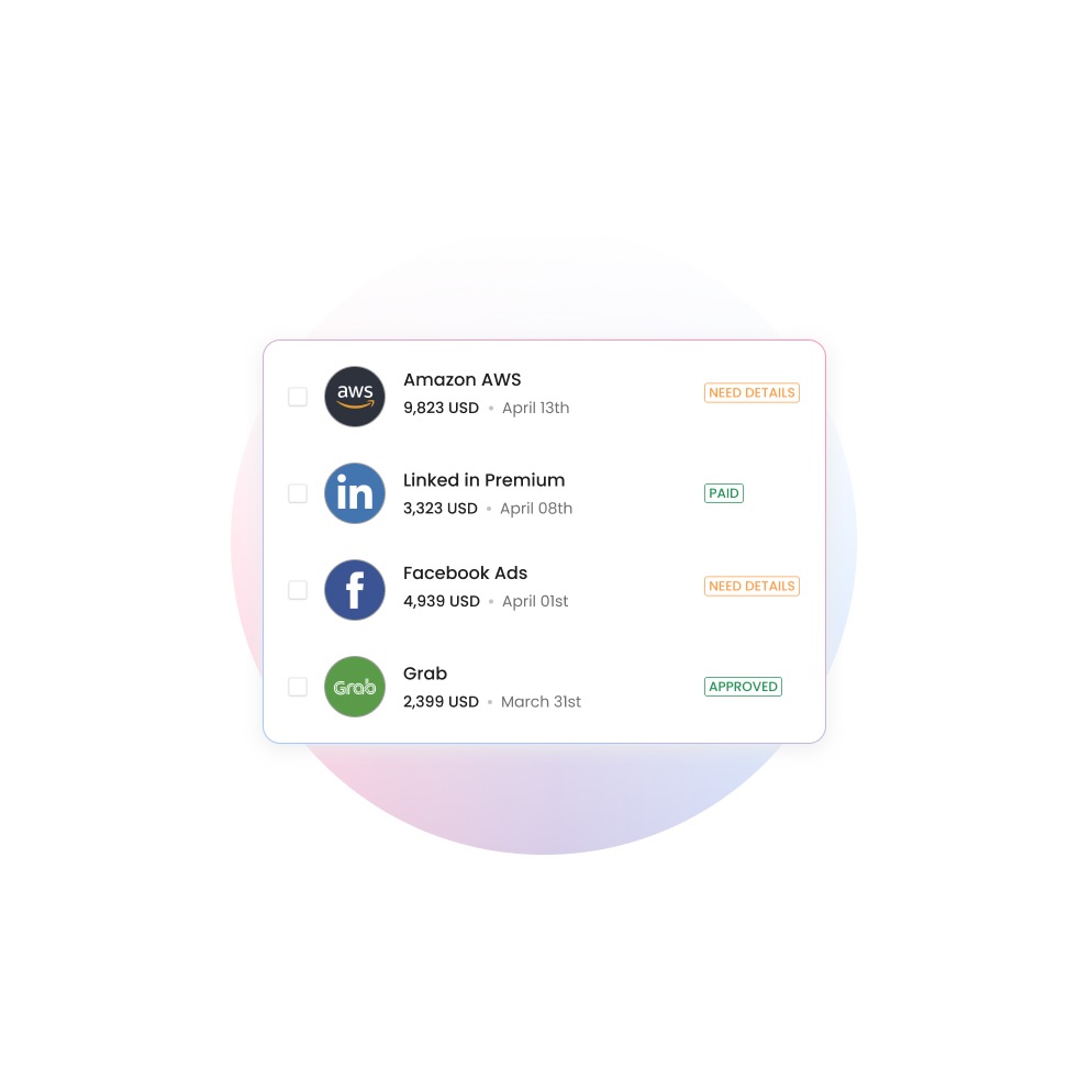 4 Best Practices for Corporate Credit Card Management