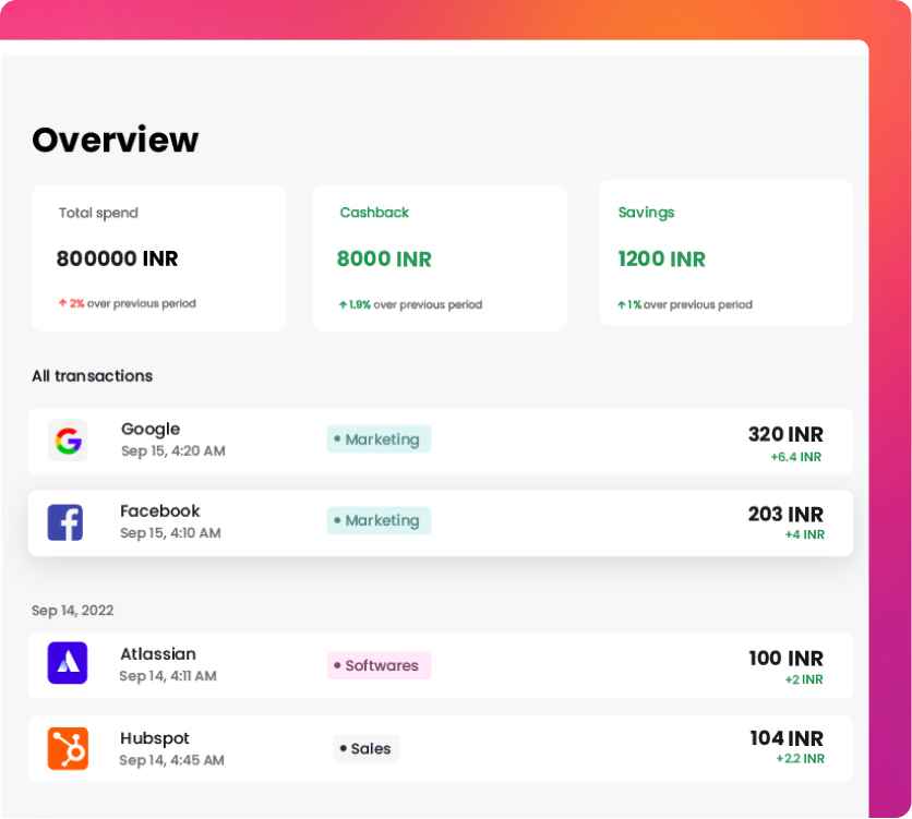 SaaS Subscription Management Software India | Volopay
