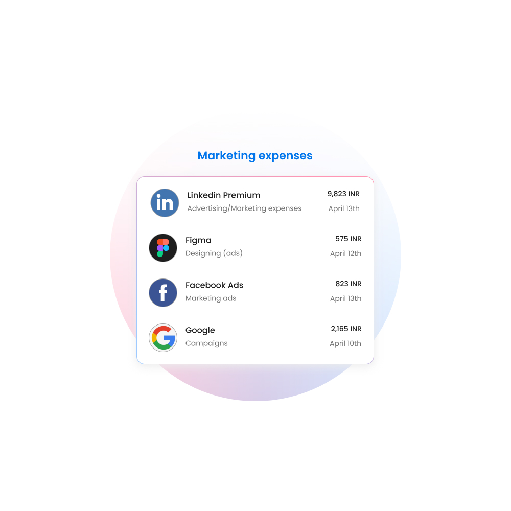 How to Open Business Bank Account in India? | Volopay