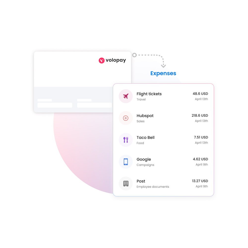 Why Should you Integrate Xero with Expense Report Software?